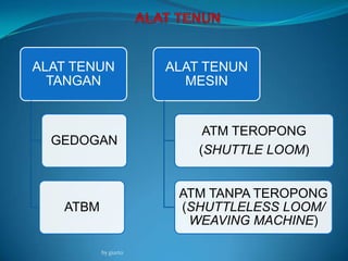 Alat tenun | PPTX