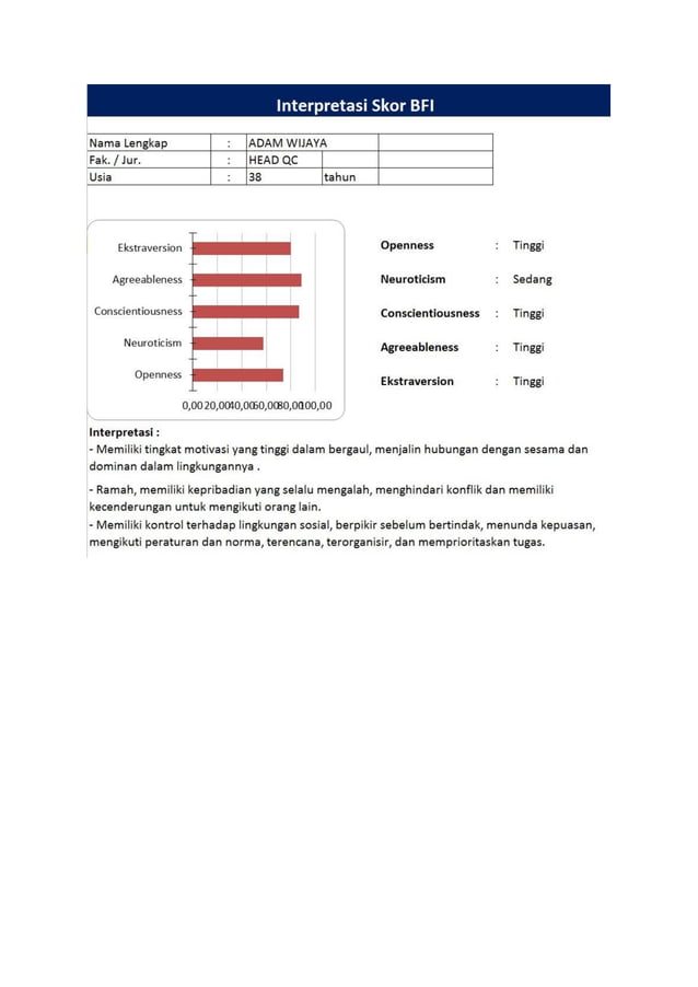 Alat tes big five lengkap dengan skoring big five | PDF