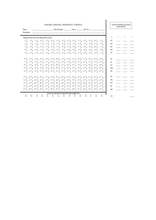 Alat tes epps lengkap dengan skoring epps | PDF