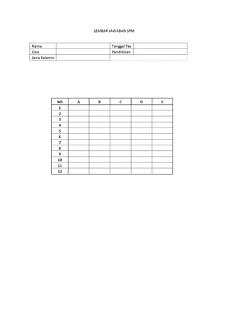 Alat tes SPM lengkap dengan skoring SPM (STANDARD PROGRESSIVE MATRICES ...