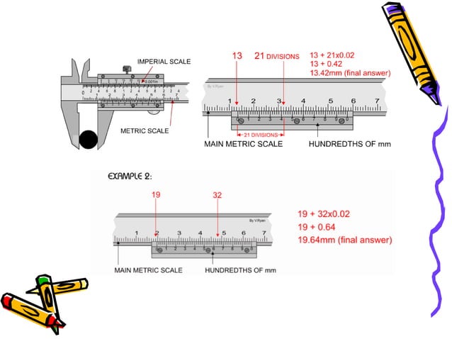 Alat-alat ukur | PPT