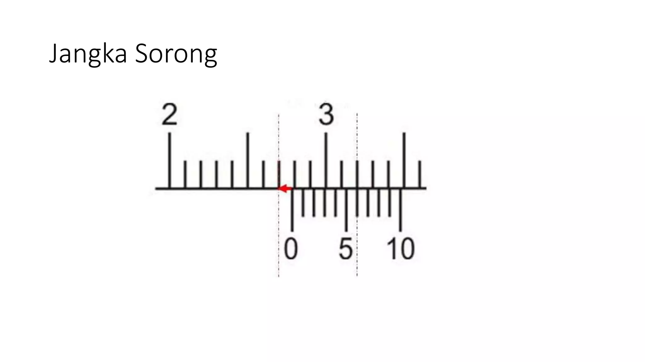 Alat ukur besaran panjang.pptx