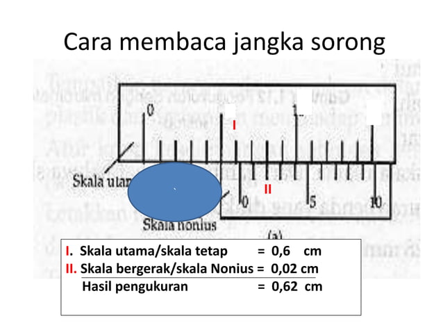 ALAT UKUR BESARAN PANJANG, MASSA DAN WAKTU.pptx