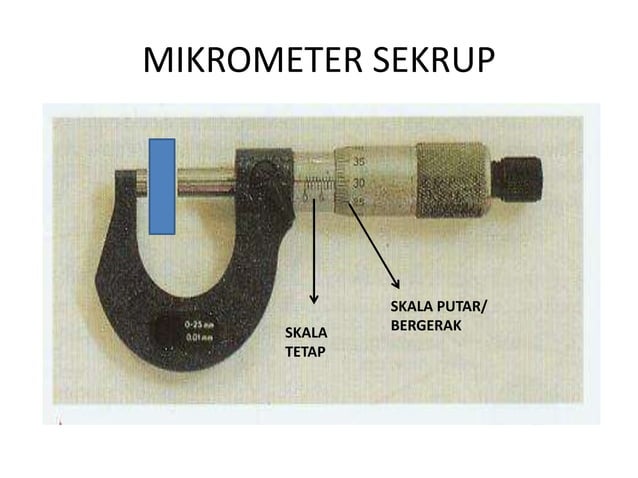 ALAT UKUR BESARAN PANJANG, MASSA DAN WAKTU.pptx