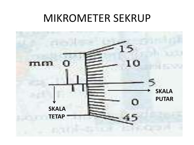ALAT UKUR BESARAN PANJANG, MASSA DAN WAKTU.pptx