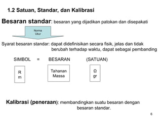 MATERI ALAT UKUR DAN PENGUKURAN LISTRIK .ppt