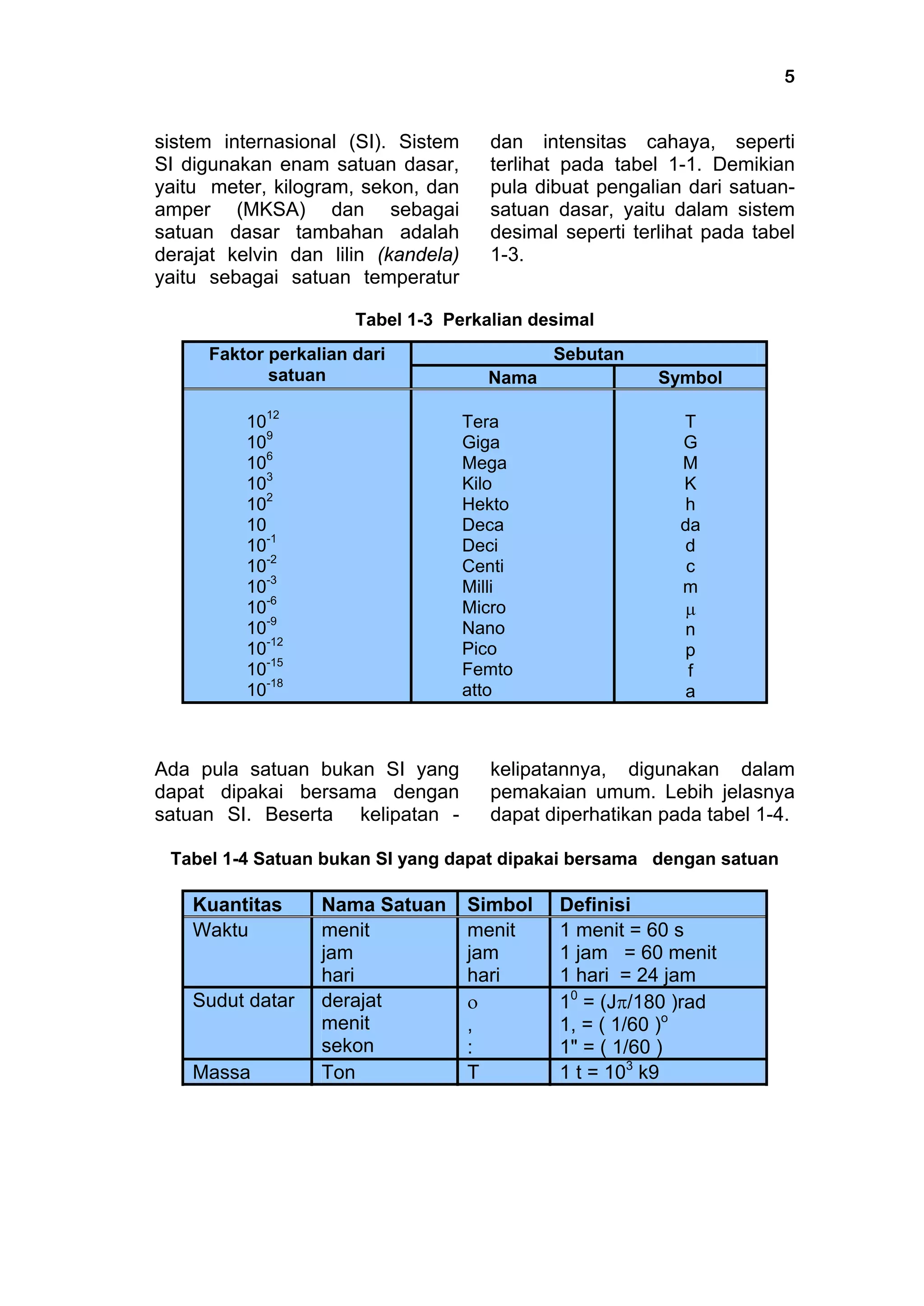 Alat ukur dan_teknik_pengukuran | PDF
