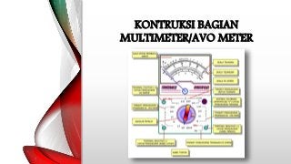 ALAT UKUR ELEKTRIK.pptx