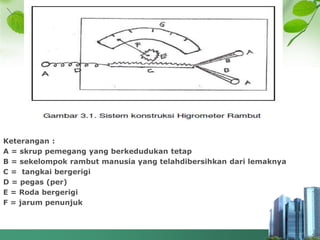 Alat ukur hygrometer | PPTX
