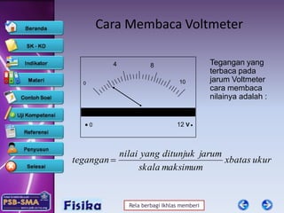 alatukurlistrik.ppt