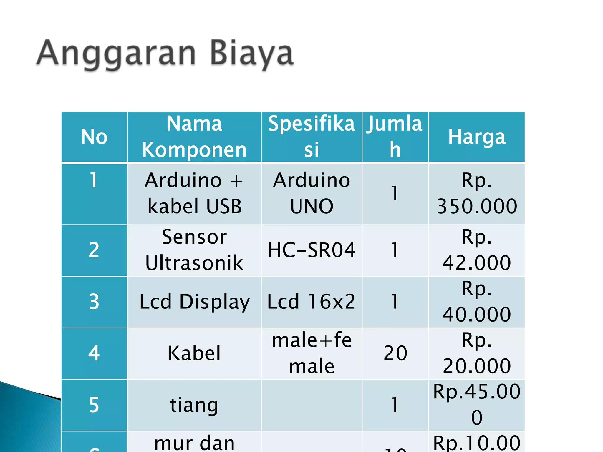 Alat ukur tinggi badan otomatis | PPTX