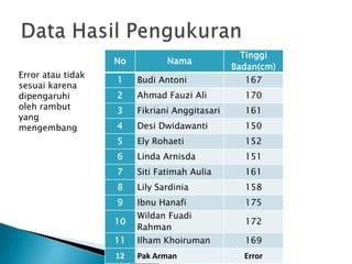 Alat ukur tinggi badan otomatis | PPTX