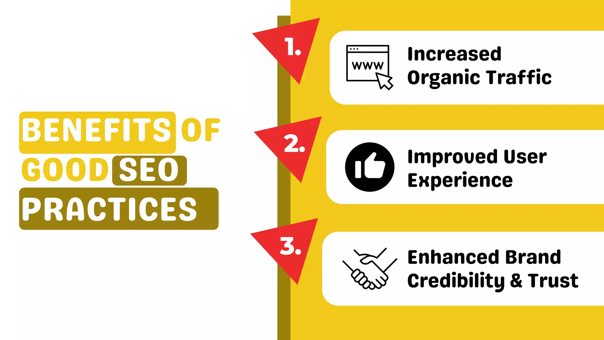 The Fundamentals Of SEO: A Guide To Good SEO Practices | PPT