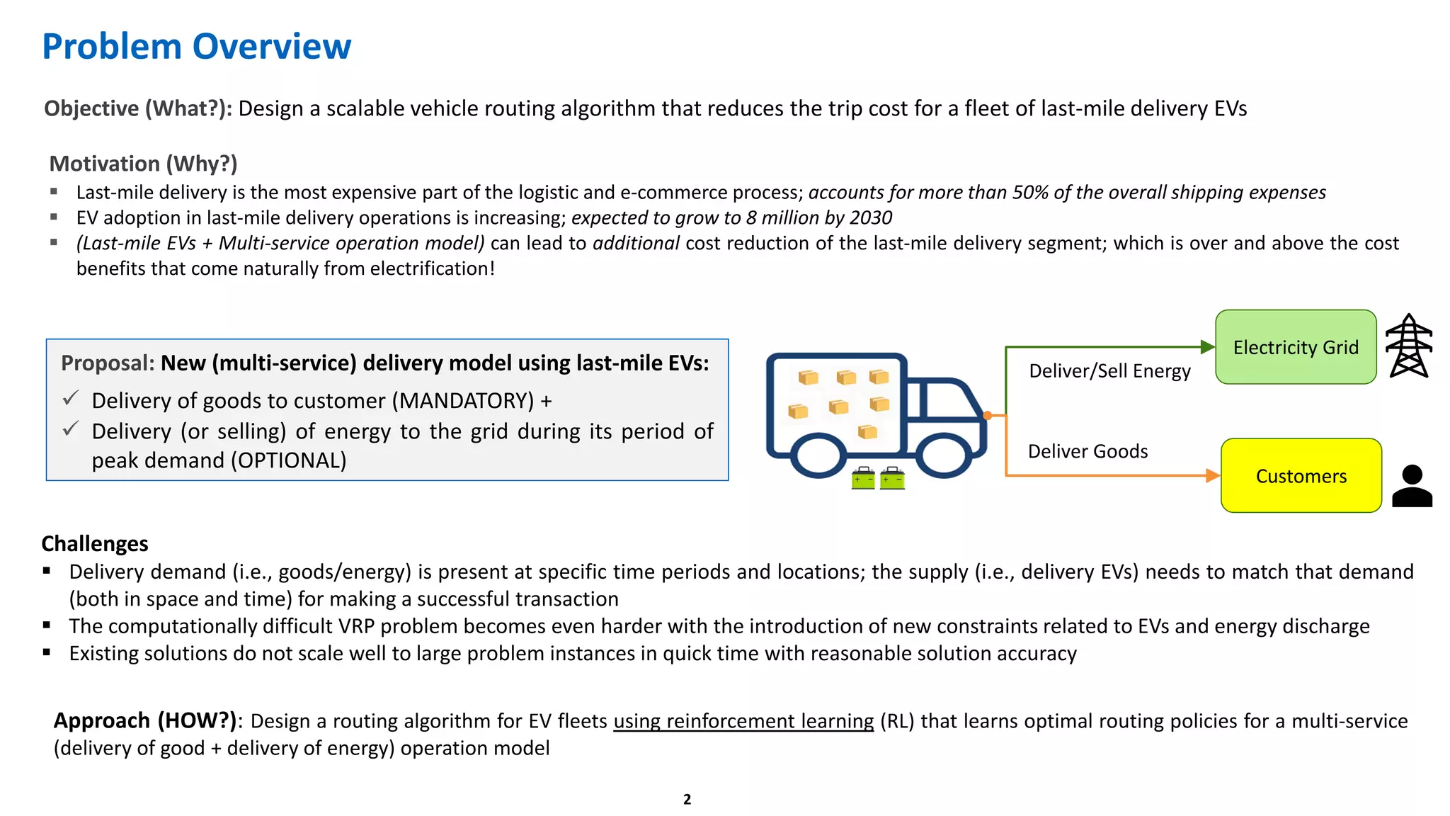 Reinforcement Learning for EVRP with V2G | PDF