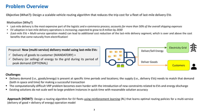 Reinforcement Learning for EVRP with V2G | PPT