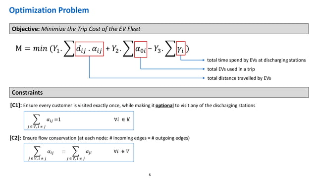 Reinforcement Learning for EVRP with V2G | PPT