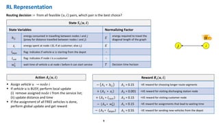 Reinforcement Learning for EVRP with V2G | PDF