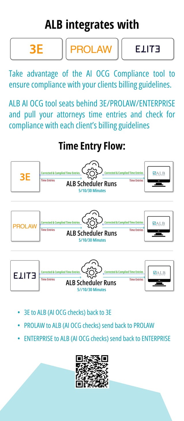 Exciting news! ALB now integrates seamlessly with 3E, ProLaw, and Elite ...