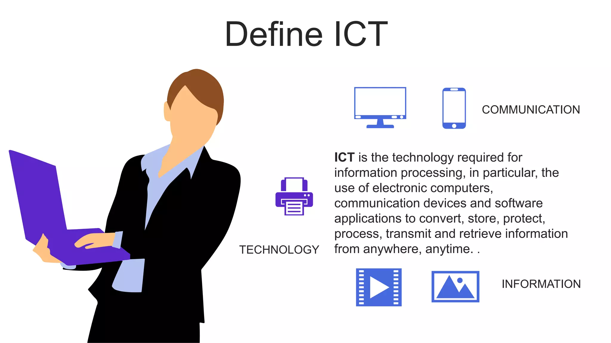 Introduction to ICT. | PPT