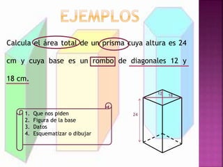 Prismas | PPTX | Geography | Science