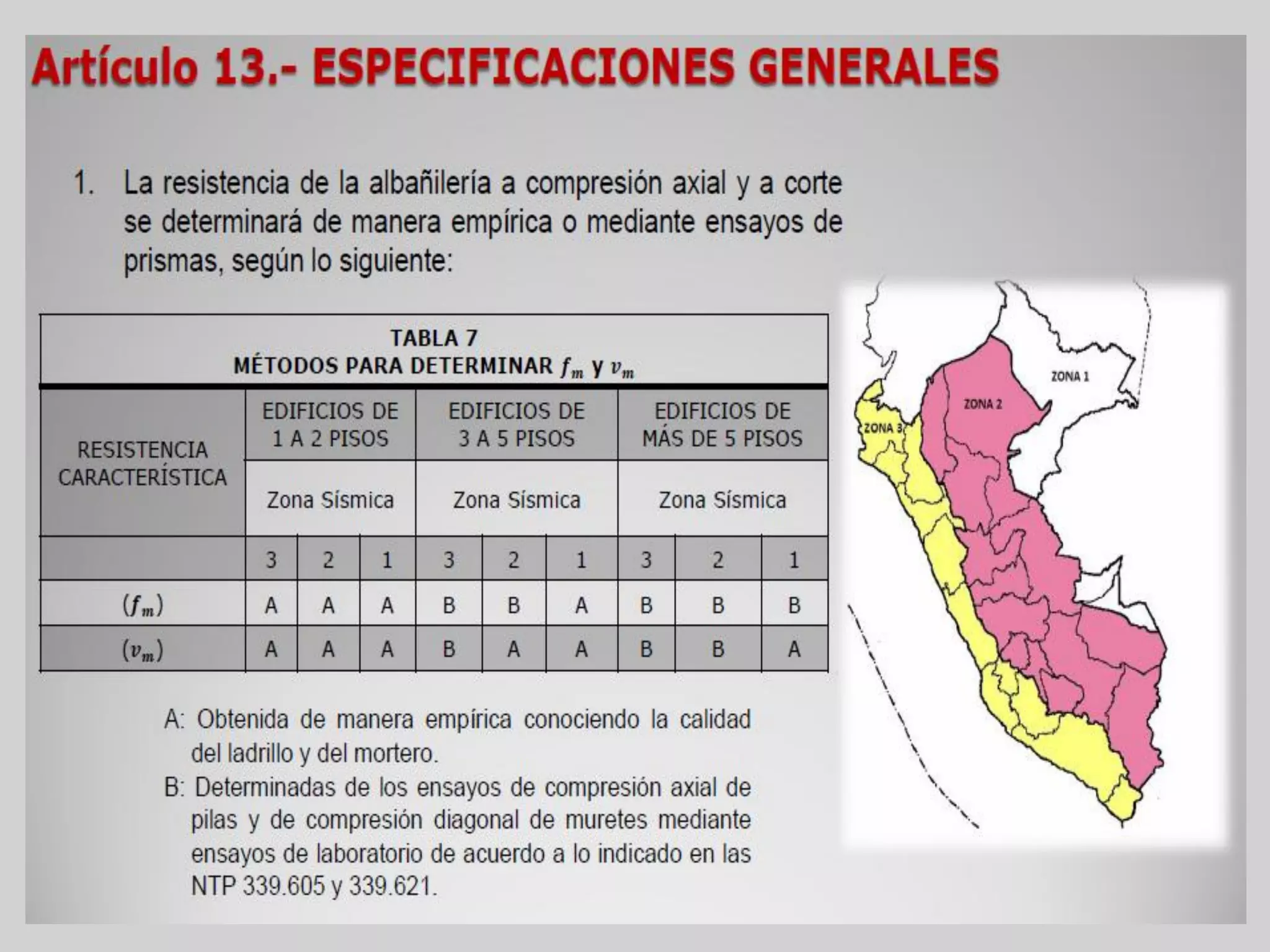 Albañileria confinada y armada | PDF