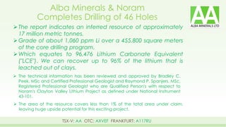 Alba minerals presentation | PPT