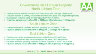 Alba minerals presentation | PPT