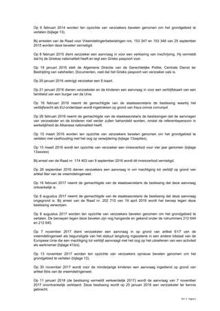 Albanees gebruikt vals Grieks paspoort om verblijf te vragen | PDF