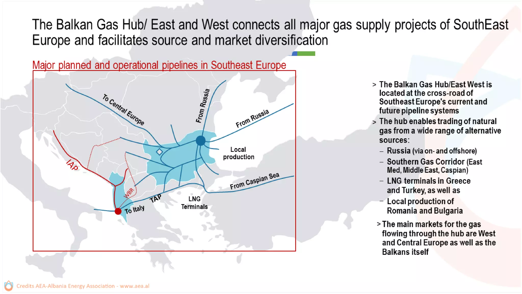 Albania an important energy hub for the Southern Gas Corridor Realistic ...