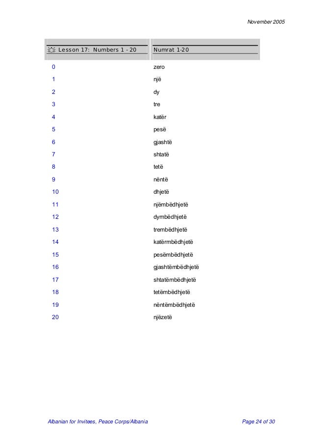 Basic Albanian Language Course