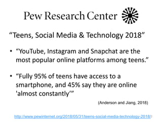 Fake News, Real Teens: Problems and Possibilities | PPTX