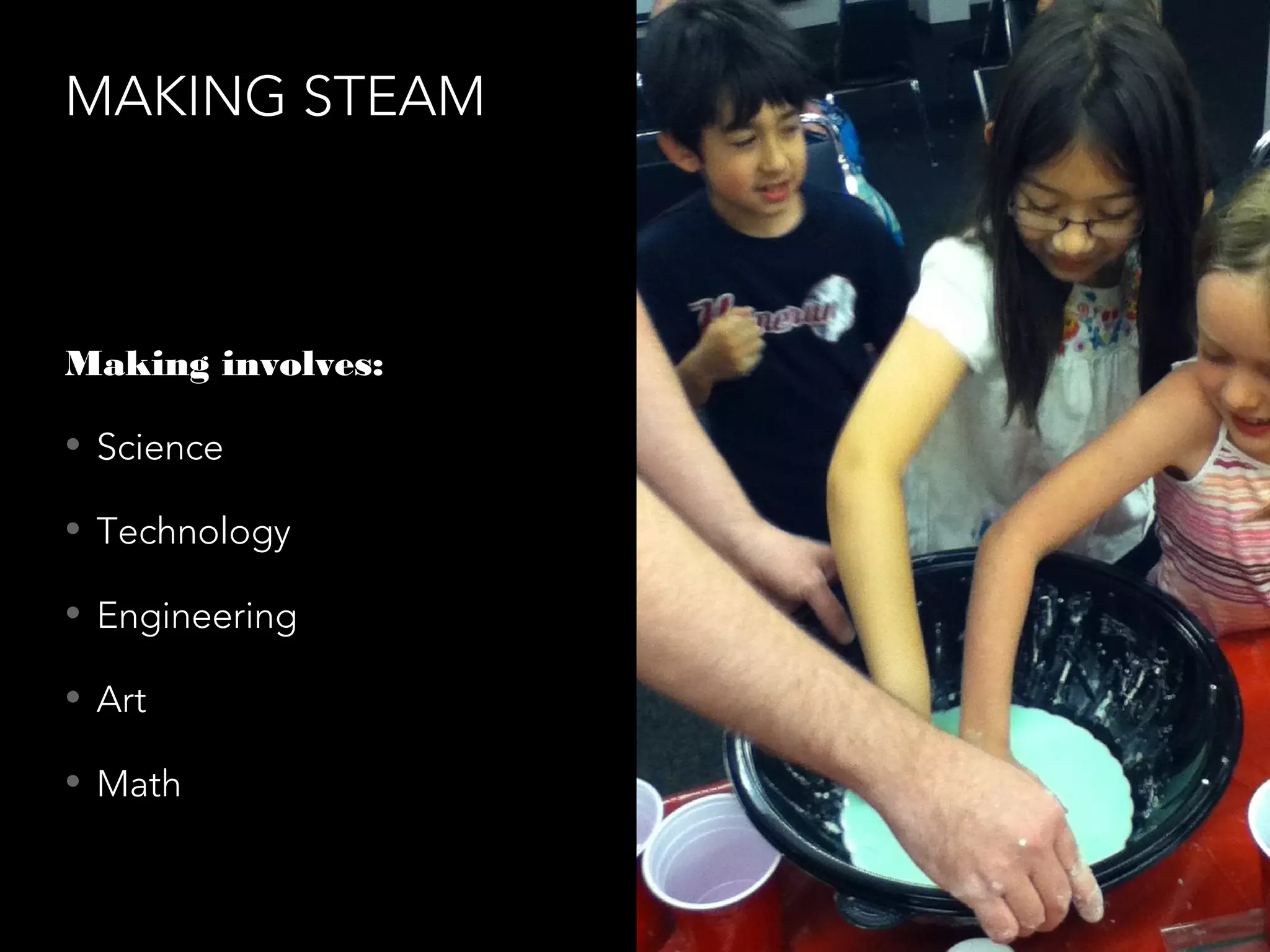 STEAM in Youth Programming | PPT