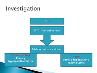 Approach to patient with hypo/hyper calcaemia | PPTX