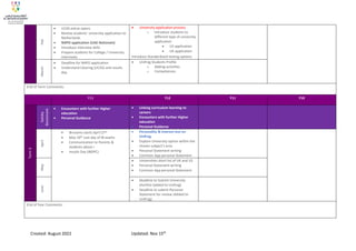 Career & Guidance Plan Sample.pdf