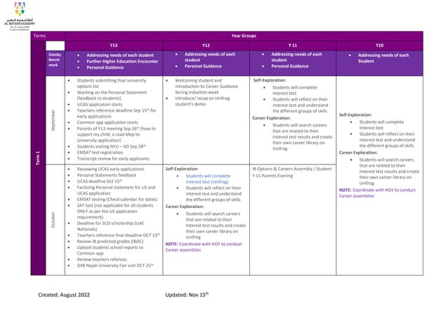 Career & Guidance Plan Sample.pdf