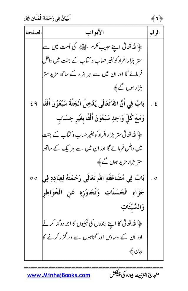 A Collection of Prophetic Traditions on Divine Mercy - (Urdu) | PDF