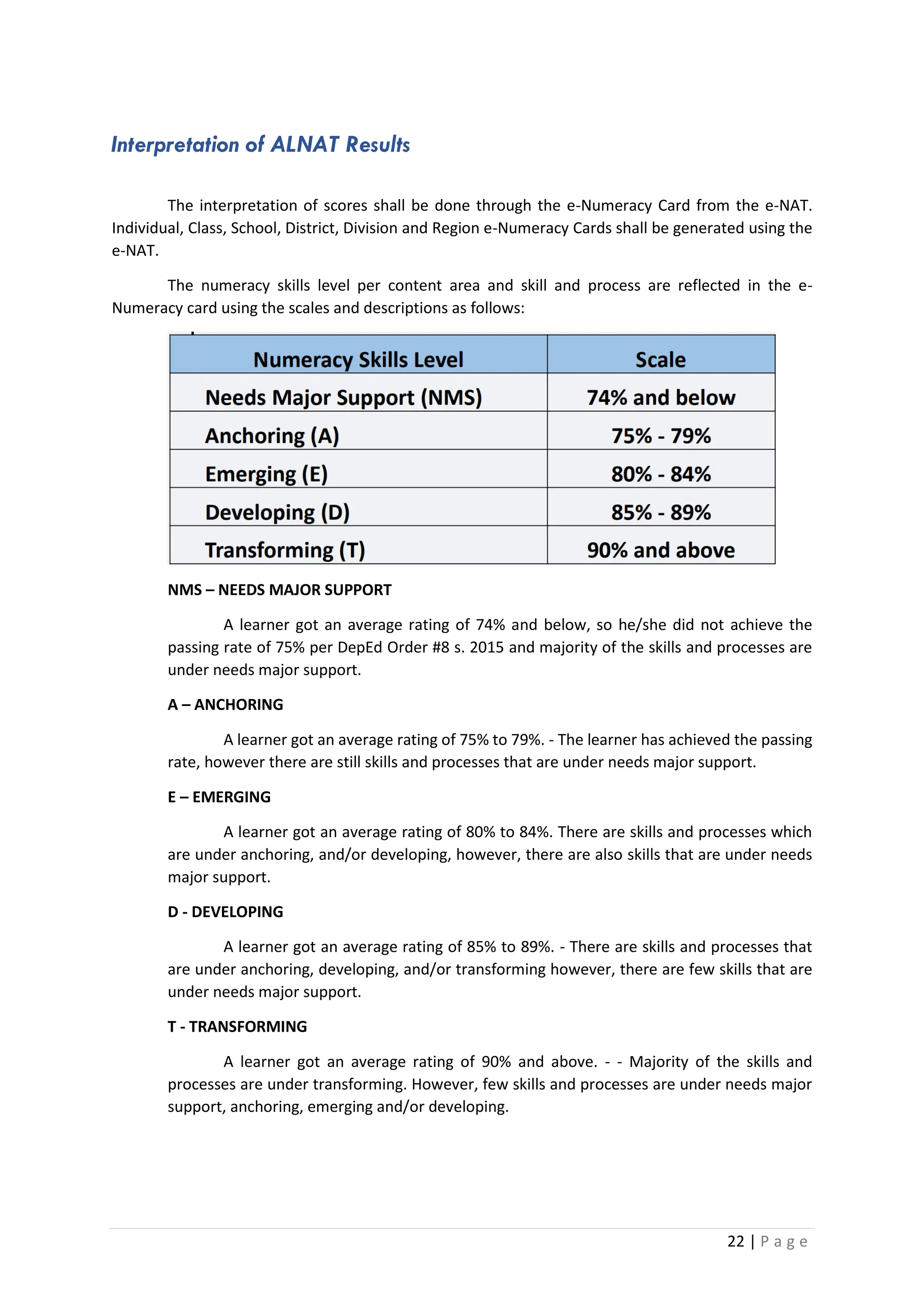Albay Numeracy Assessment Tools (ALNAT) Manual.pdf