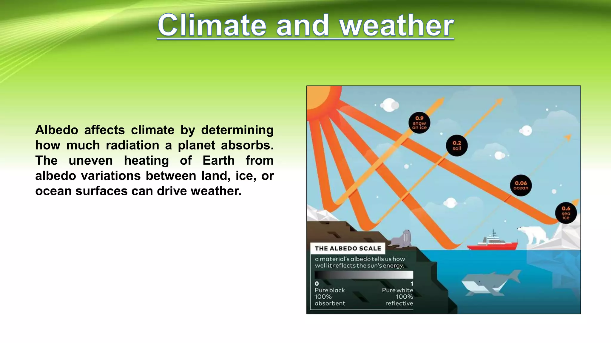 Albedo and Radiation | PPTX