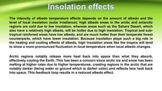 Albedo and Radiation | PPTX