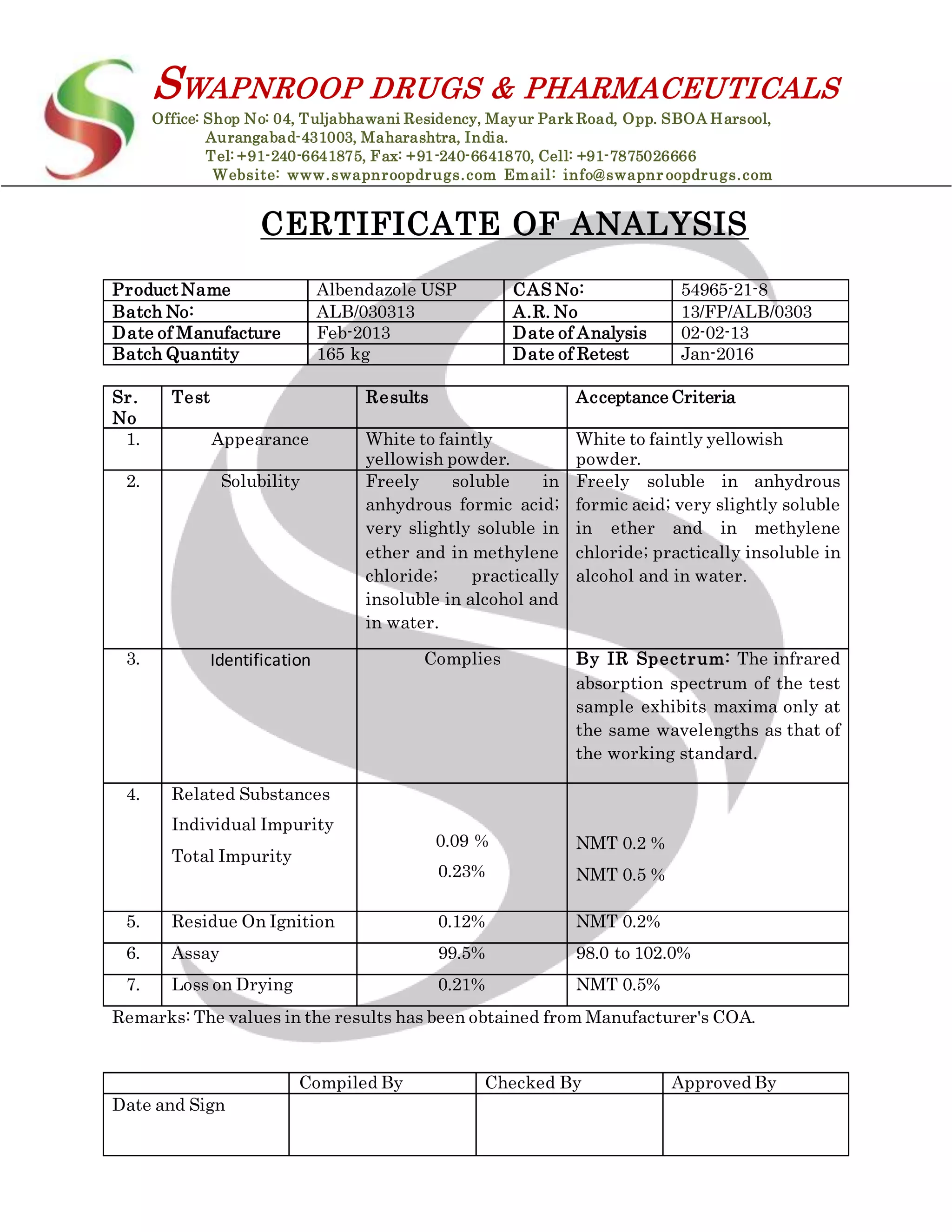 Albendazole USP API POWDER | PDF