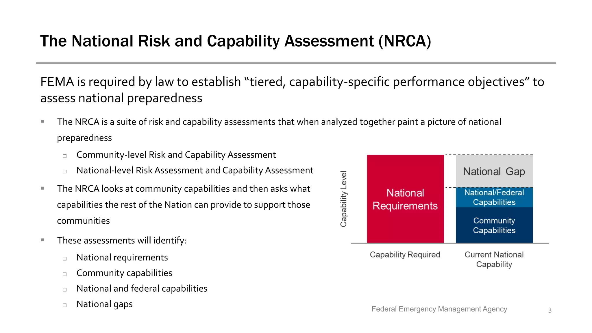 The National Risk and Capability Assessment (NRCA) | PPTX