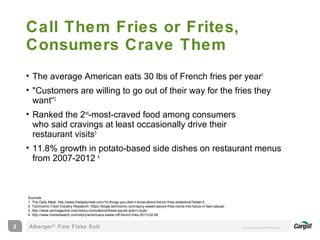 Alberger® Fine Flake Salt 2015 | PPT