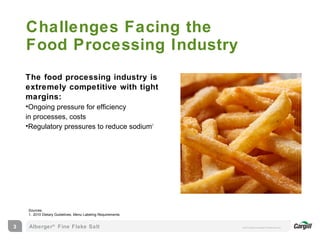 Alberger® Fine Flake Salt 2015 | PPT