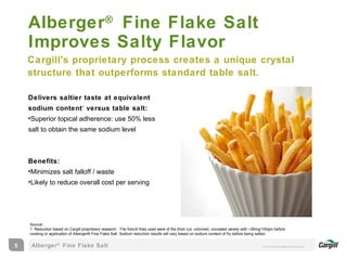 Alberger® Fine Flake Salt 2015 | PPT