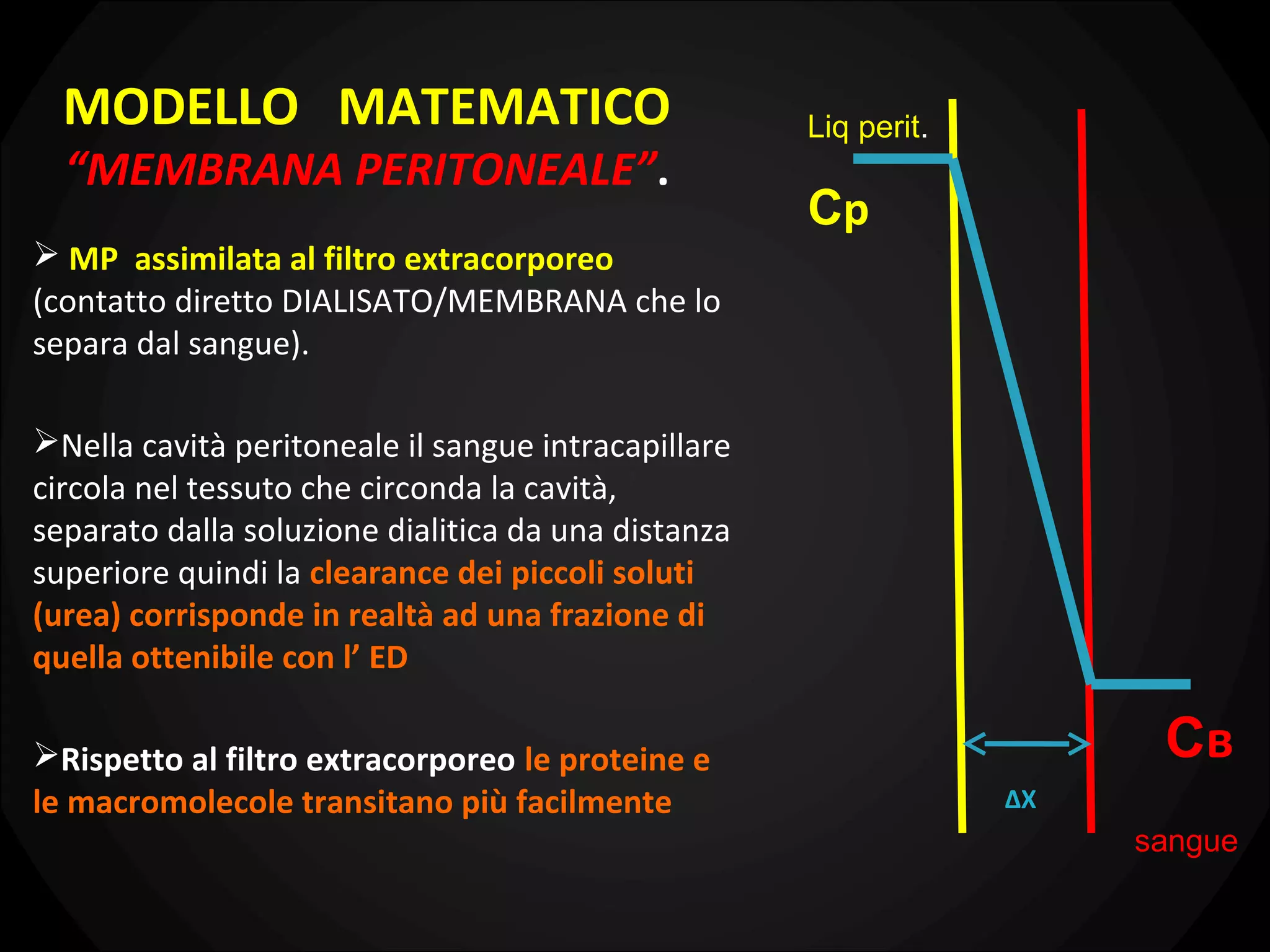 Alberghini fisiologia del peritoneo CAPD dialisi peritoneale | PPT