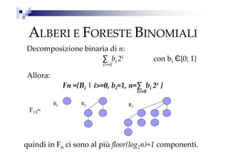 A Data Structure for Manupulating Priority Queues | PPT