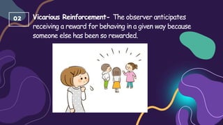 Albert-Bandura.pptx | Science