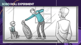 Albert-Bandura.pptx | Science