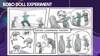 Albert-Bandura.pptx | Science