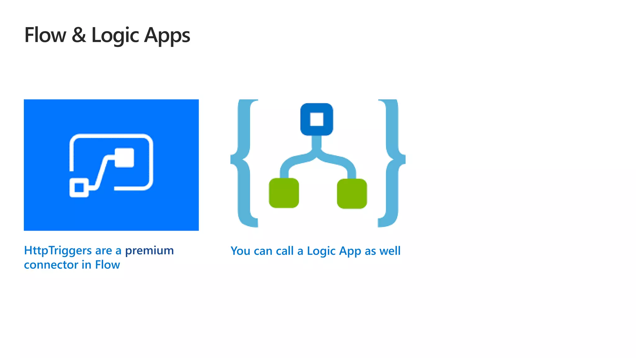 Site templates, site life cycle management and Modern SharePoint | PPTX ...